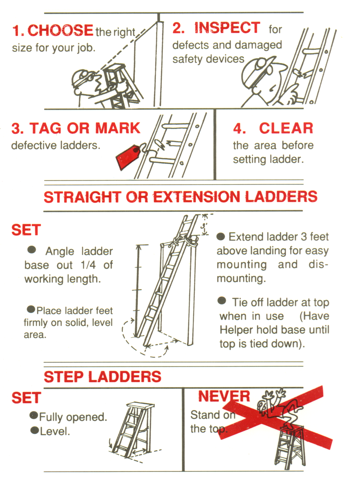 Veilig werken met ladders/ Ladder Safety – Guyana Suriname Offshore
